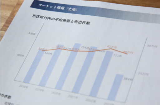 【RAYS株式会社】仙台市の不動産売買ならSENDAI RAYSにお任せ下さい RAYS株式会社